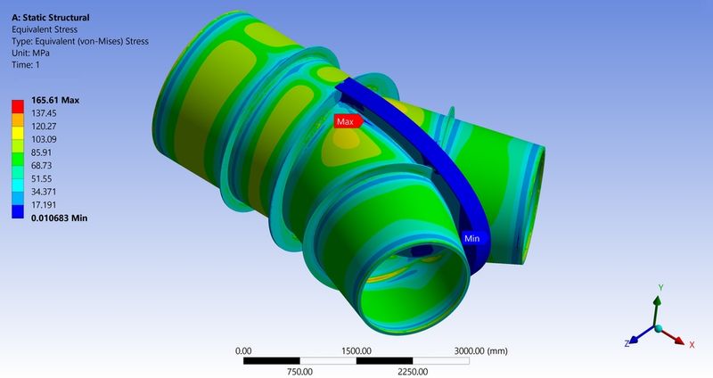 Stress Concentration Factor: Minimizing Its Effects in Engineering ...