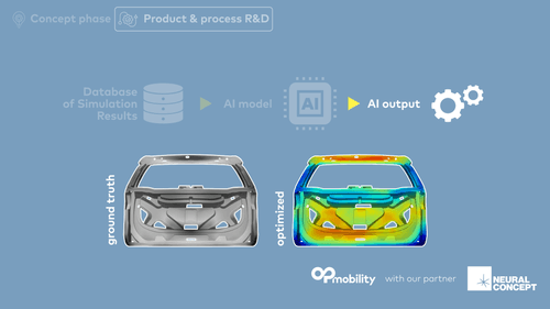 3D Deep Learning AI for Engineering | Neural Concept
