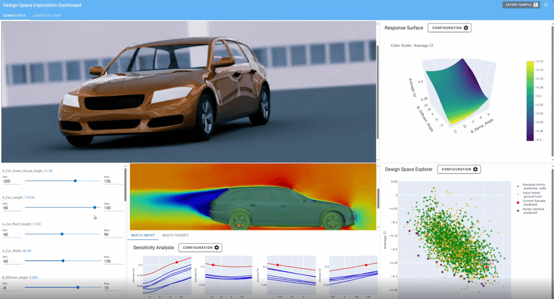 From Dataset to Design Impact: How Neural Concept Set a New Benchmark ...