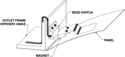 SVT-03 Burst Sensor - OsecoElfab