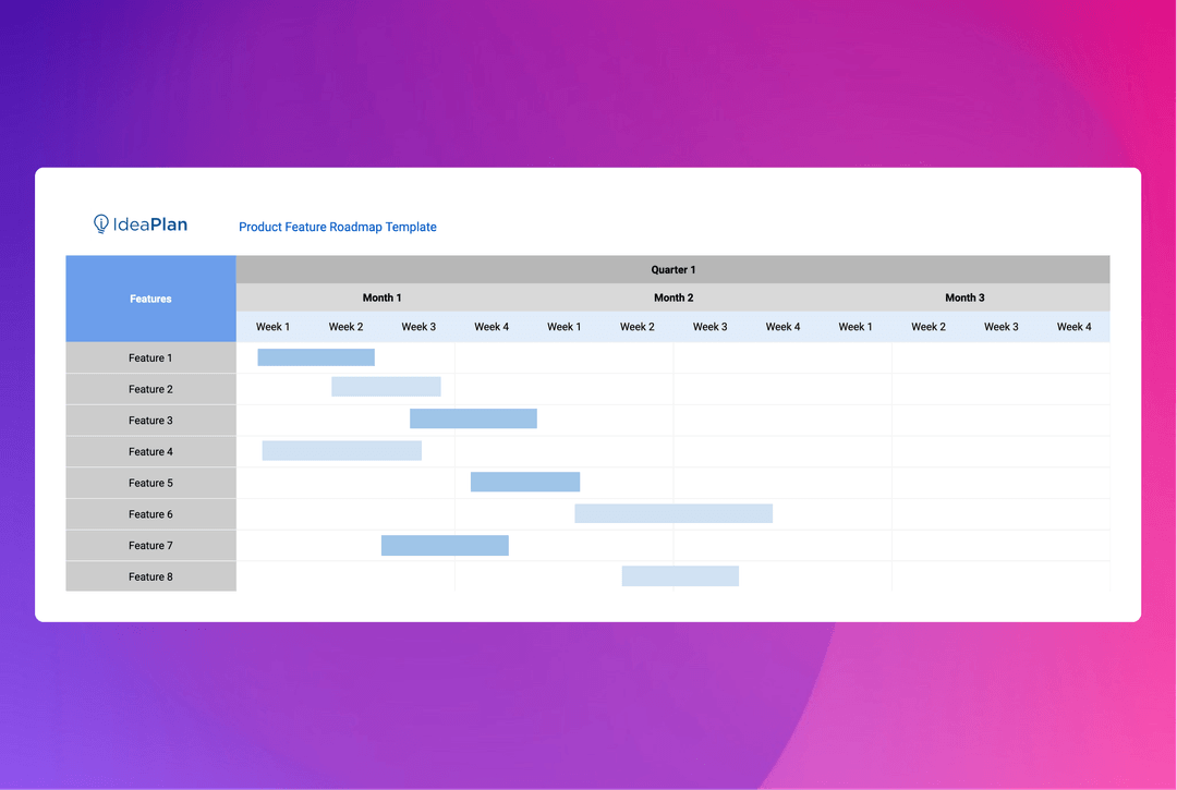 Using Google Sheets for Agile Product Roadmaps | IdeaPlan Using Google Sheets for Agile Product Roadmaps | IdeaPlan