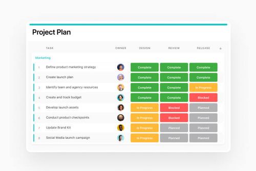 Manage Your Teams Projects & Tasks Online | SmartSuite