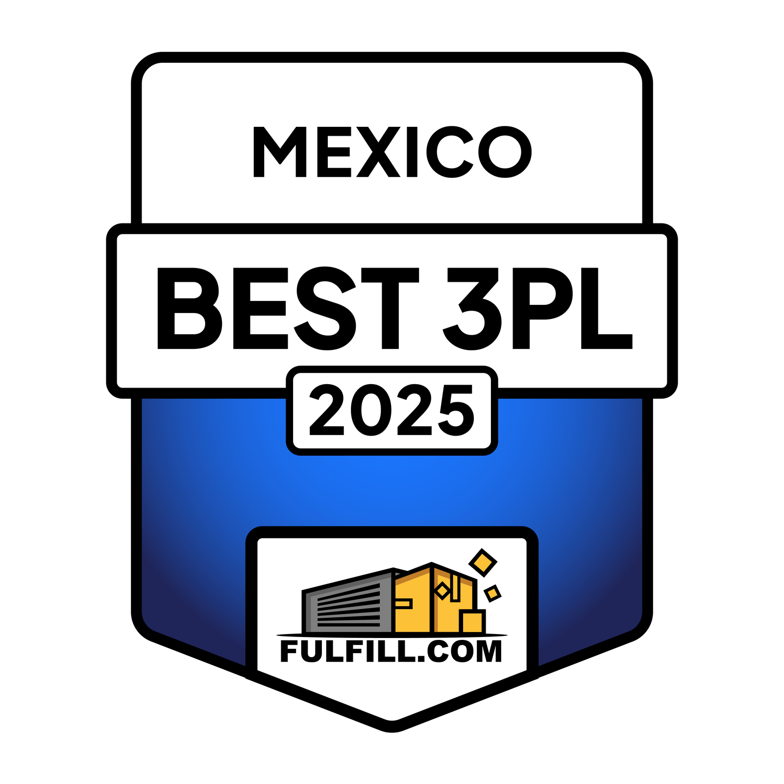 Cubbo Fulfillment | Logística 3PL para ecommerce