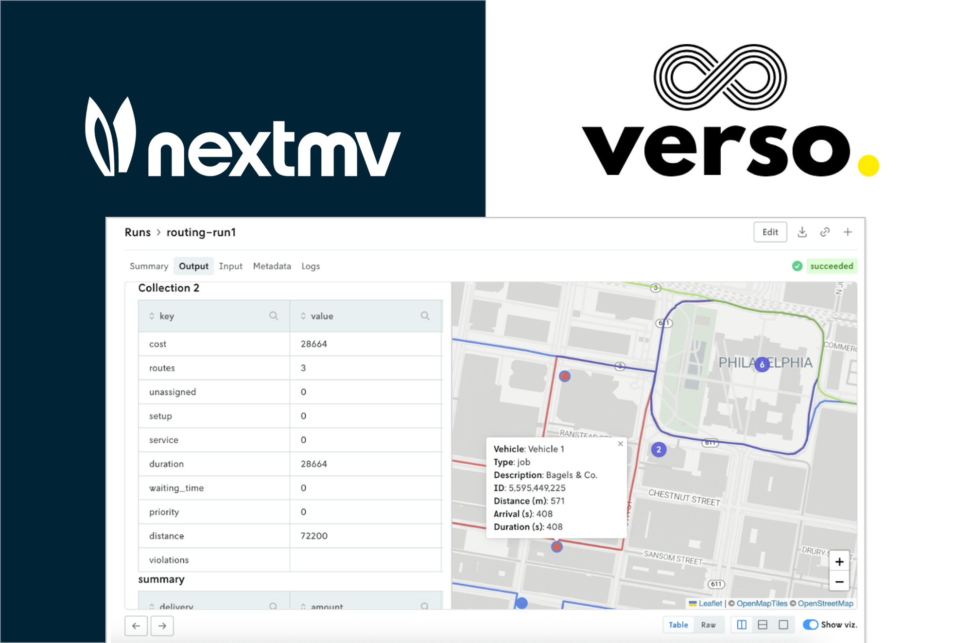Vroom Premium API on Nextmv: Connect your routing service to an ...