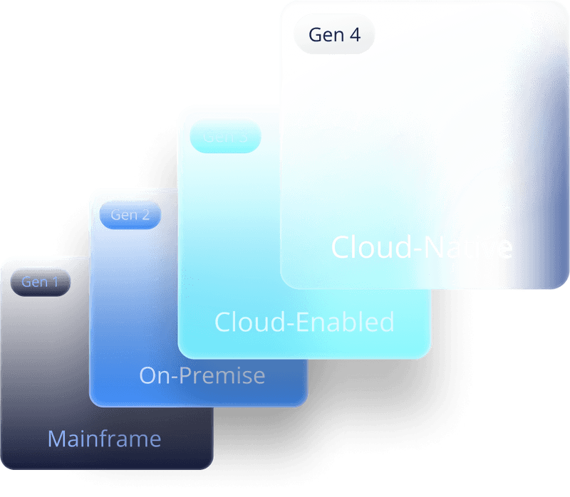 Next Generation Payment Software