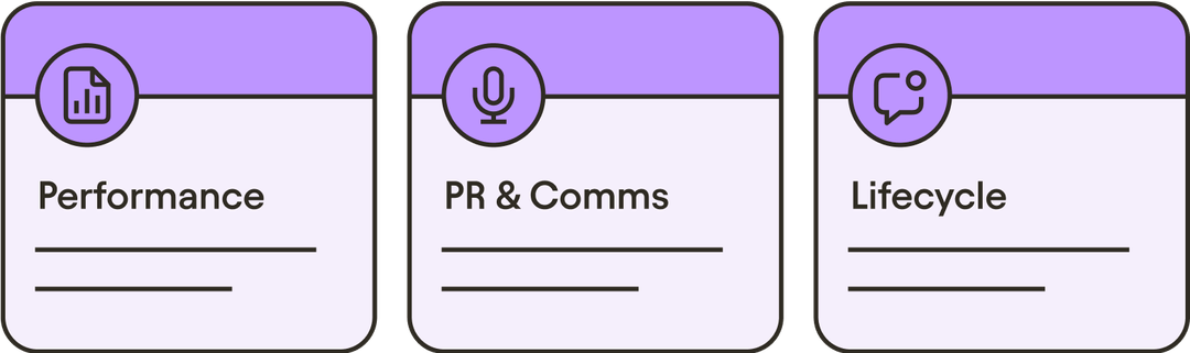 The Jasper Platform — built for marketing success