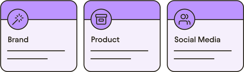 The Jasper Platform — built for marketing success