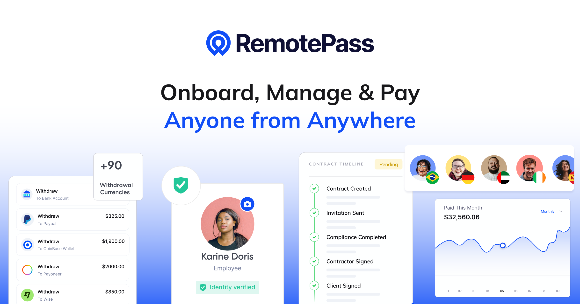 Pricing for Global Team Management and Payroll | RemotePass