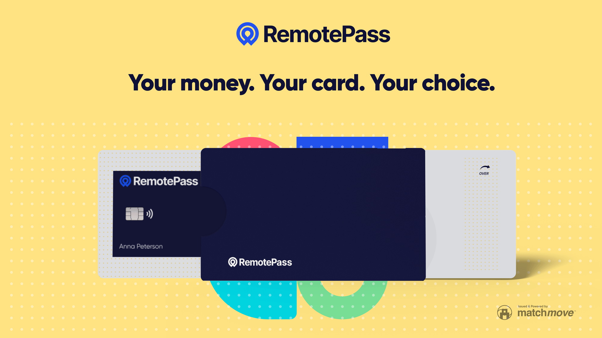 Introducing the RemotePass Physical Card for Remote Workers
