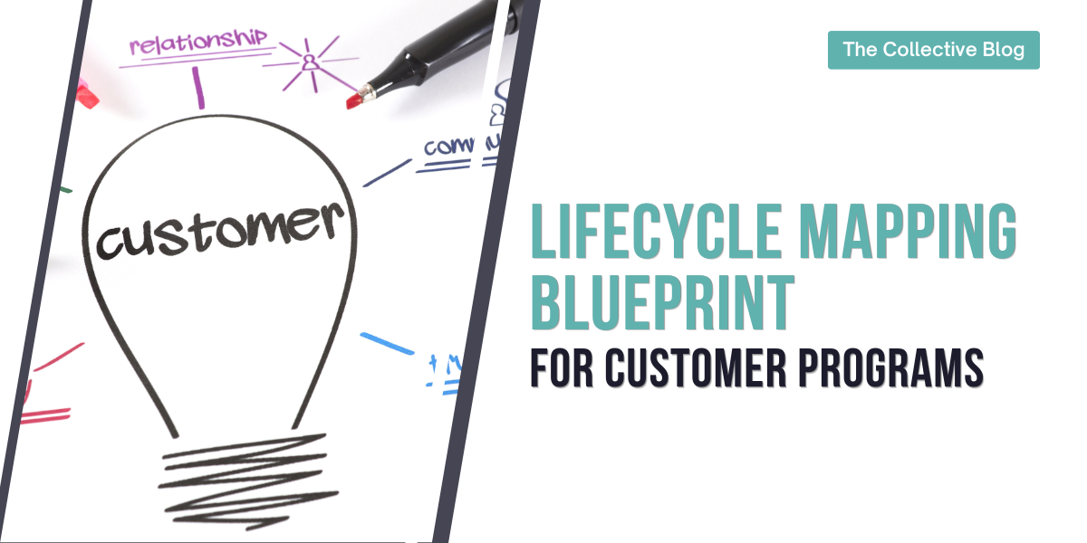 Captivate Collective - The Lifecycle Mapping Blueprint Your Customer ...