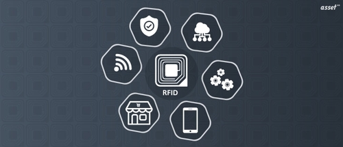 Understanding RFID Technology Benefits and Its Drawbacks