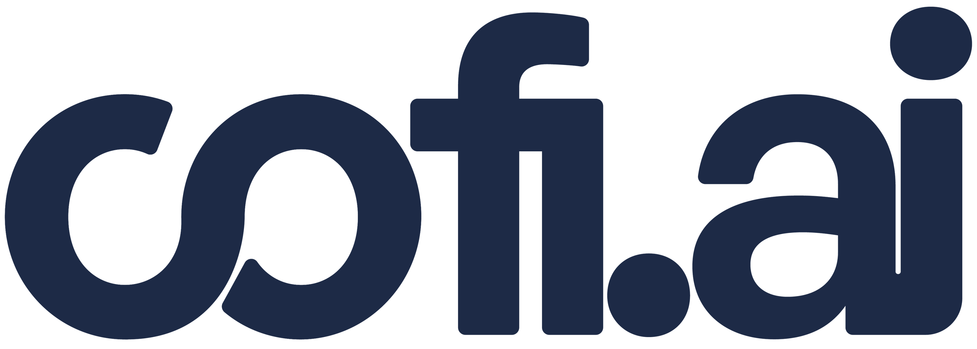 How cofi.ai Transforms Value Creation Plans‍