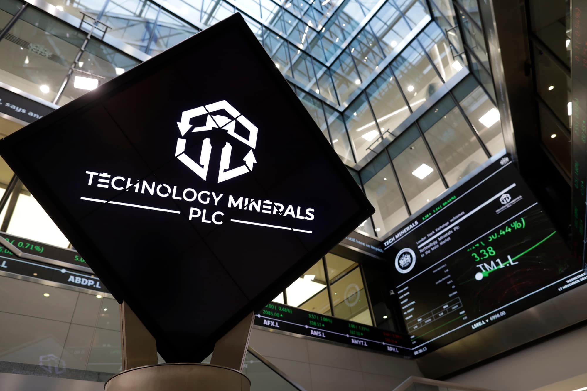 TR-1: Standard form for notification of major holdings/2