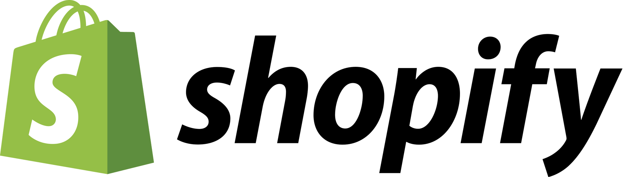 Pricing | Cococart