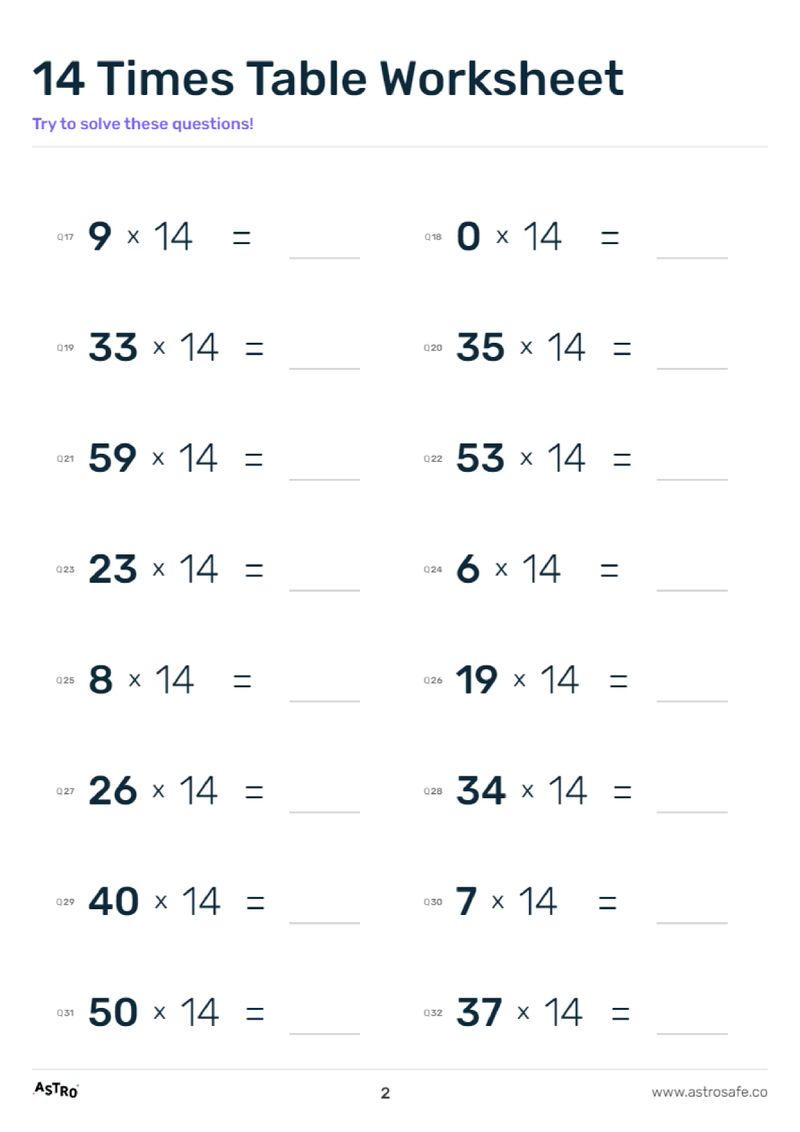 14 Times Table Lessons, Printable Worksheets & Charts | AstroSafe