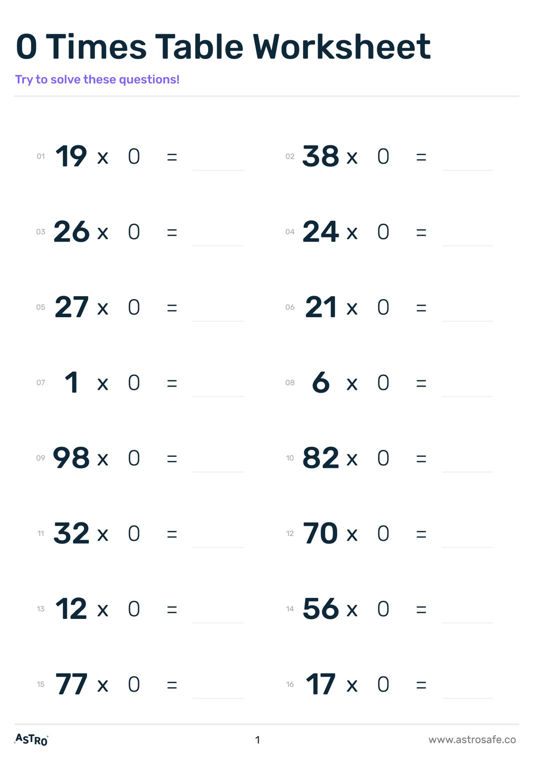 0 Times Table Lessons, Printable Worksheets & Charts | AstroSafe
