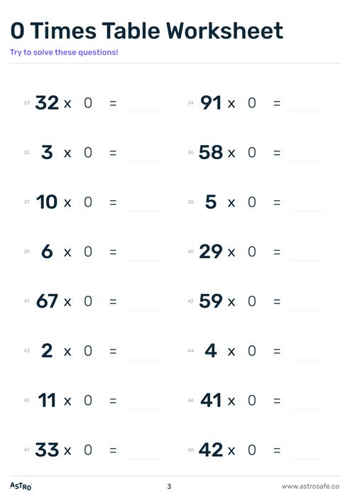 0 Times Table Lessons, Printable Worksheets & Charts | AstroSafe