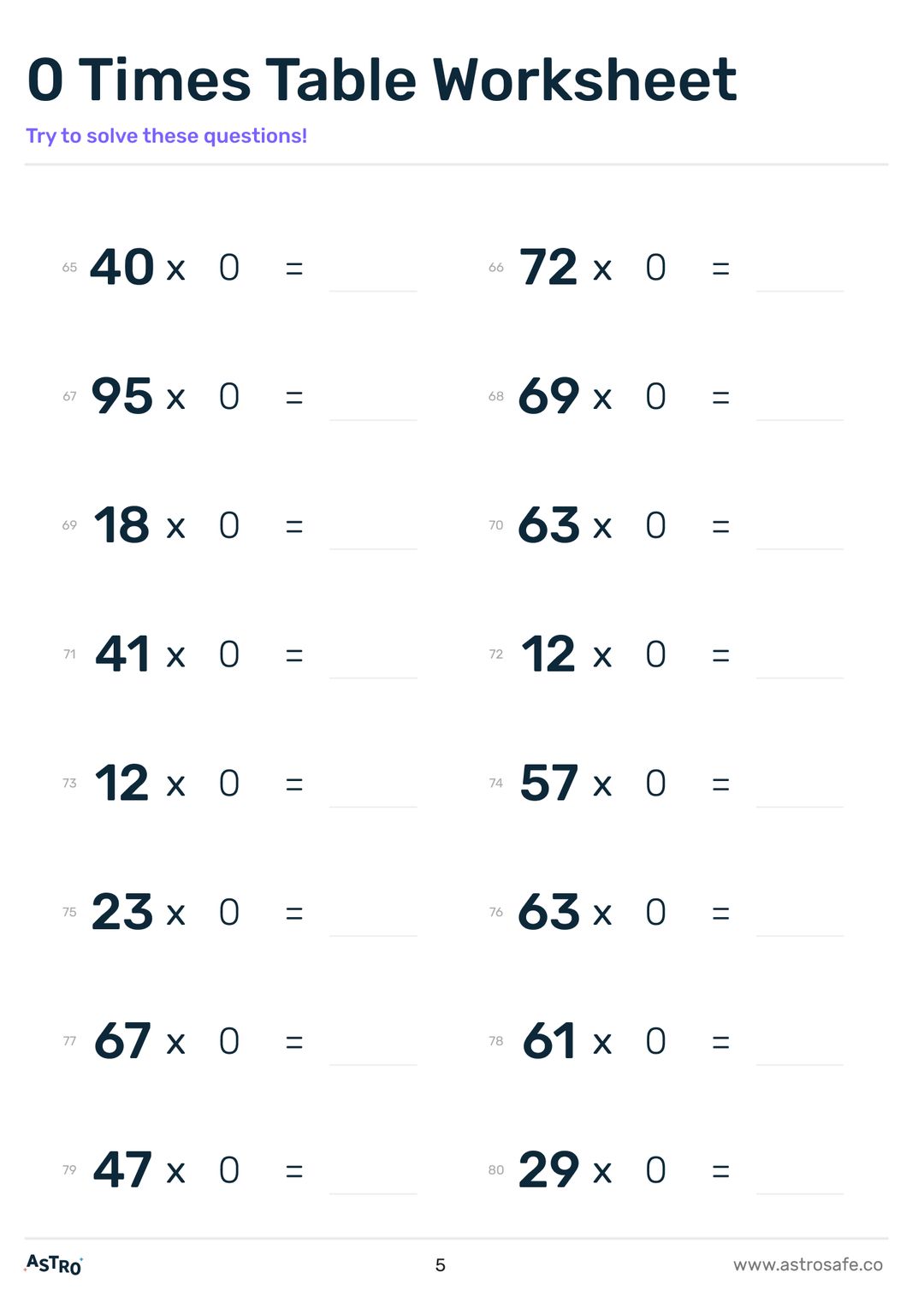 0 Times Table Lessons, Printable Worksheets & Charts | AstroSafe