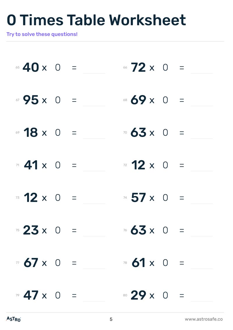 0 Times Table Lessons, Printable Worksheets & Charts | AstroSafe