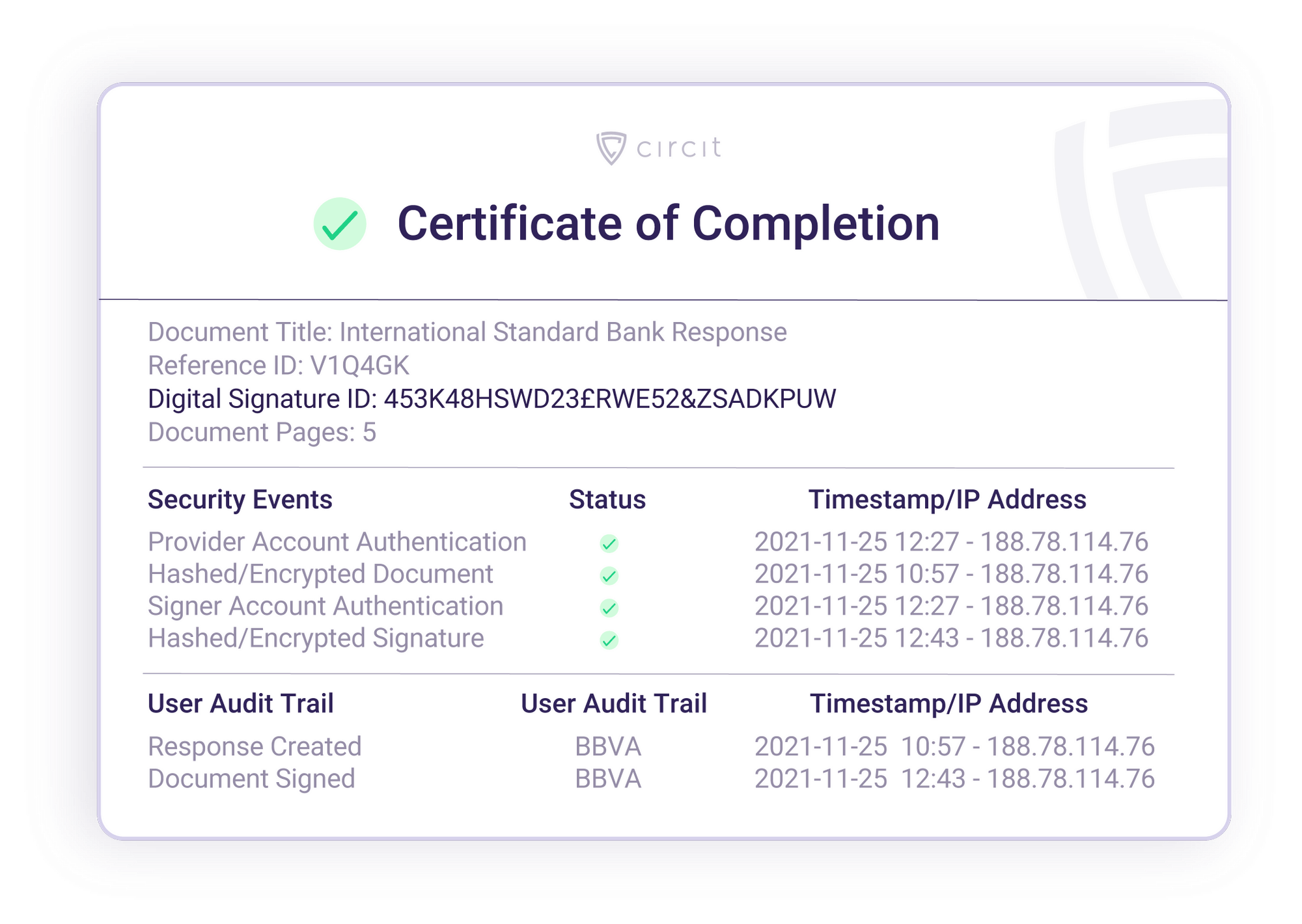 Circit | Our Security Exceeds Industry Standards