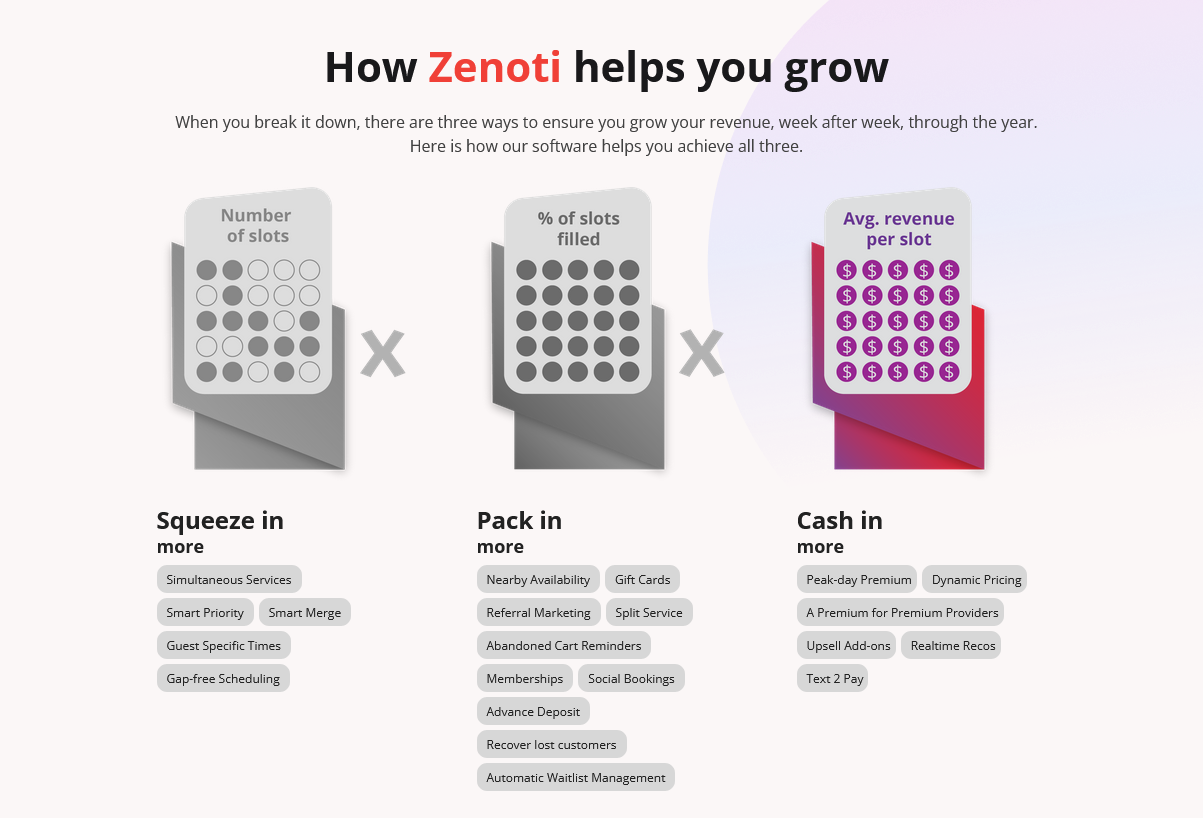 Zenoti. The software as serious about your growth as you are.
