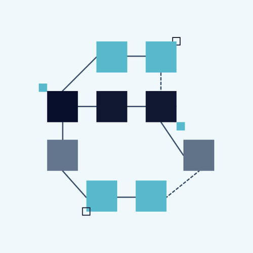 4 Benefits of Having Squad-Based Agile Development