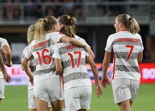 sportsYou | Elevate your team culture with the #1 Communication ...