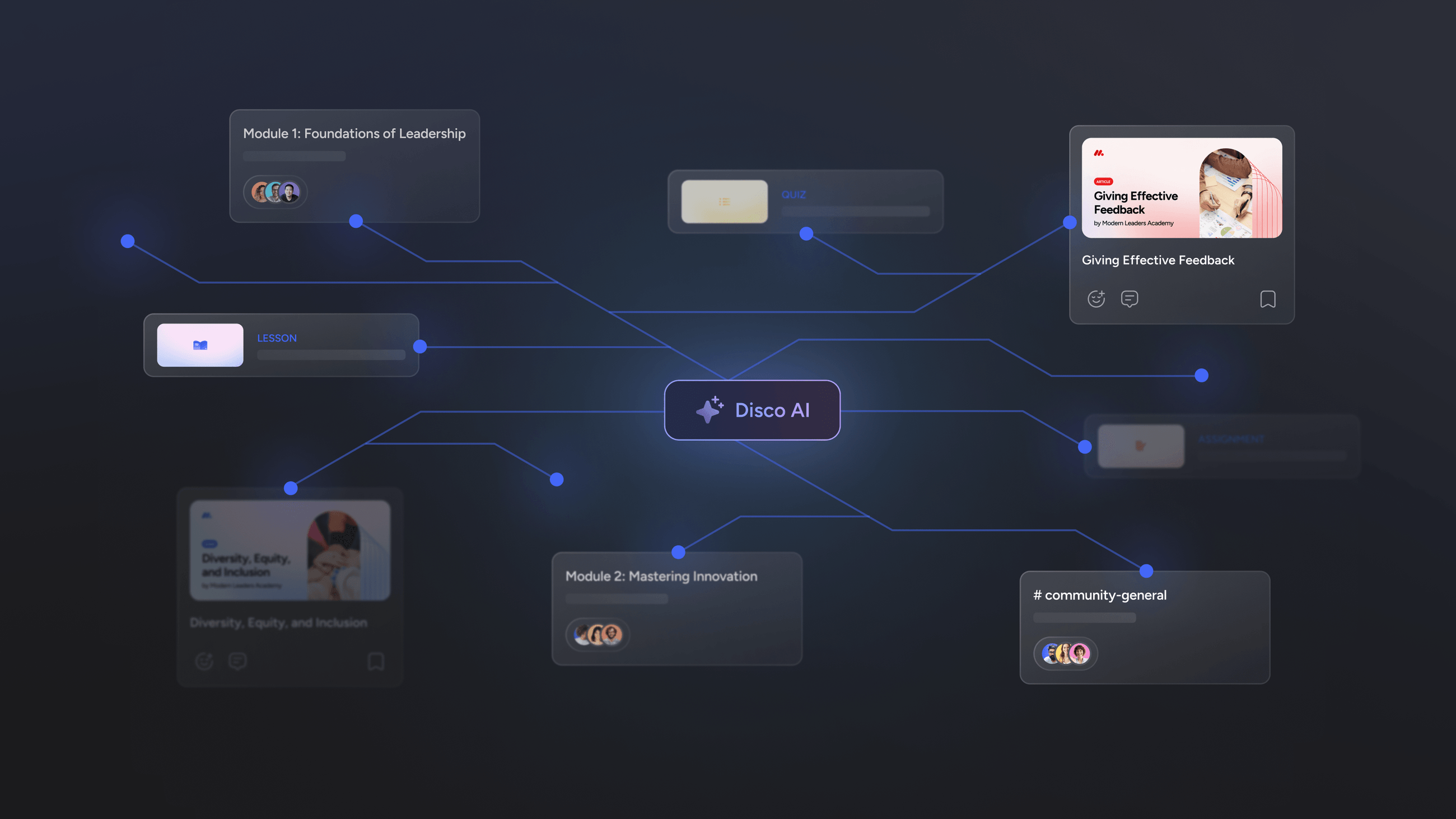 Ultimate Guide: The Best Learning Experience Platforms (LXP) in 2024
