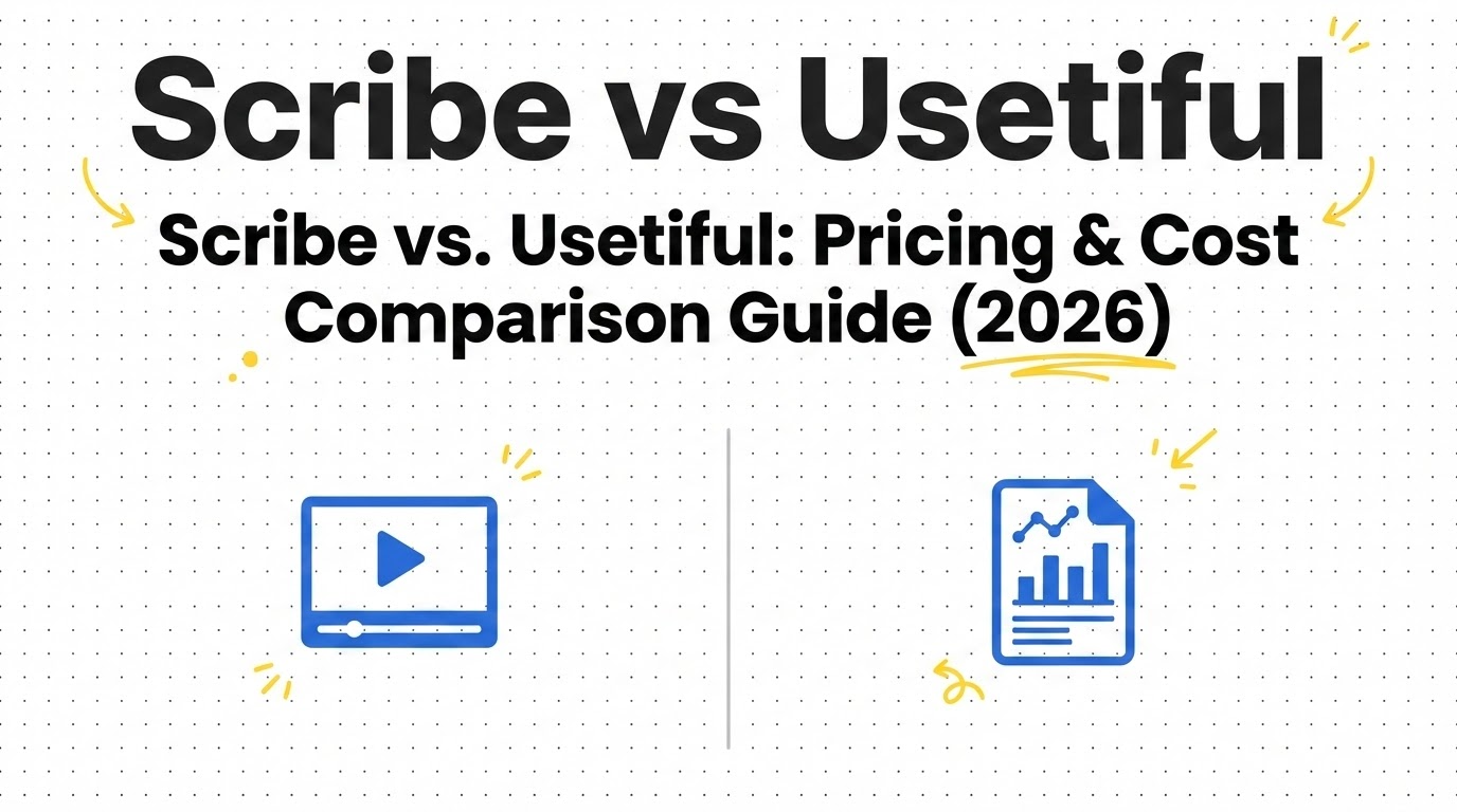 Scribe vs. Usetiful: Pricing & Cost Comparison Guide (2026) | Guidde