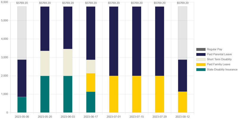 New Jersey PFL Guide