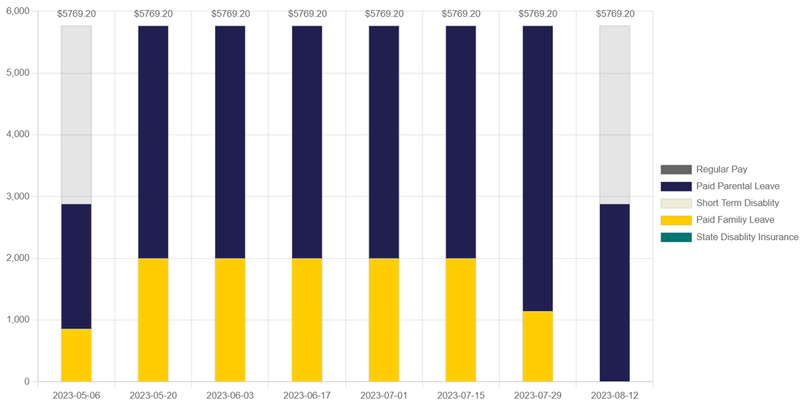 New Jersey PFL Guide