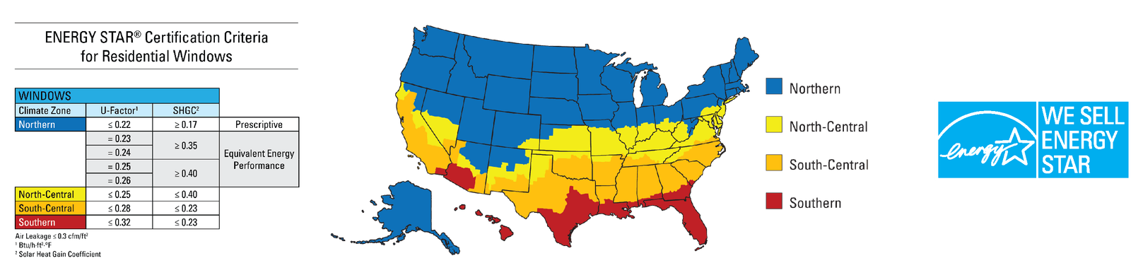 Double Hung Windows - Windows USA®