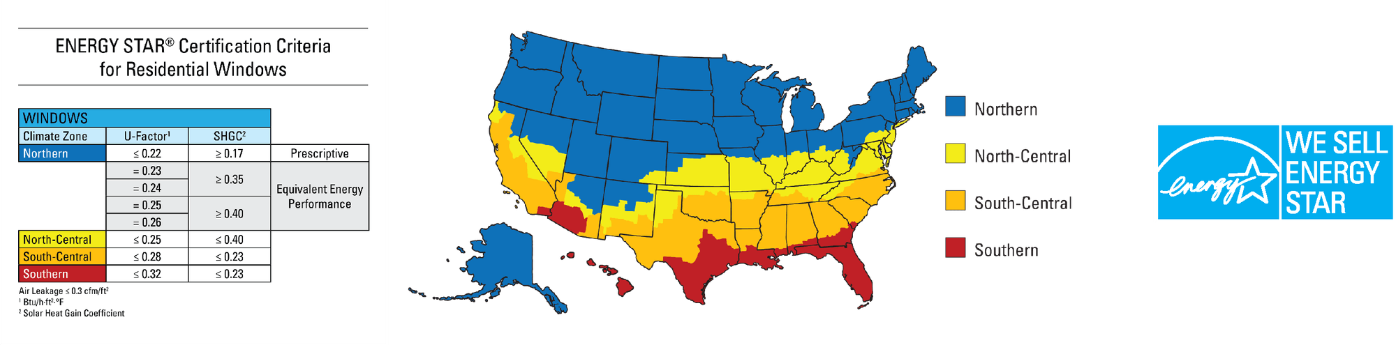 Double Hung Windows - Windows USA®