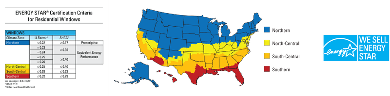 Double Hung Windows - Windows USA®