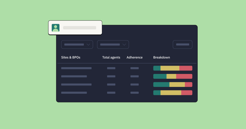 Your adherence and conformance cheatsheet