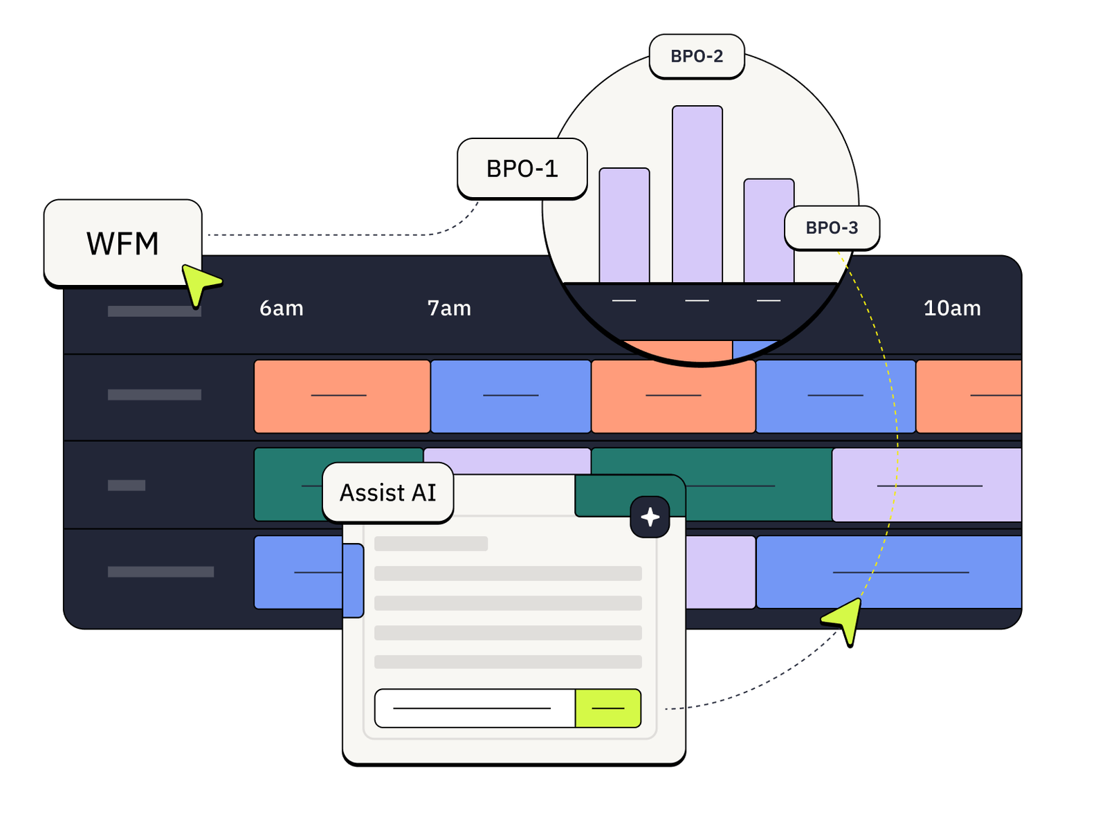 Assembled | Modern Workforce Management