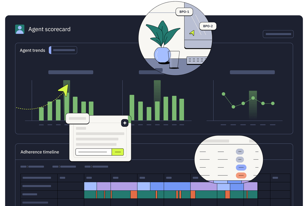 Assembled | Modern Workforce Management