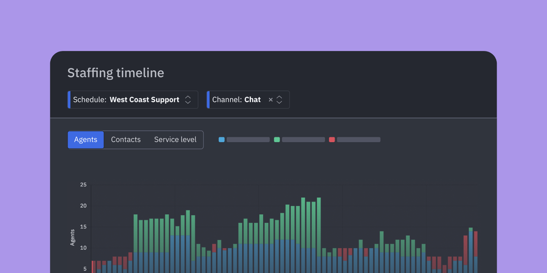 Assembled | Modern Support Operations