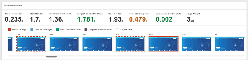 Catchpoint WebPageTest | Quick Start Guide