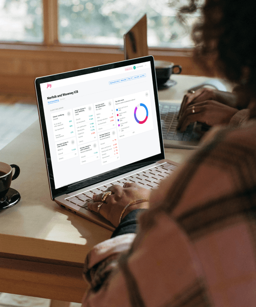 Joy - Preventative care at scale