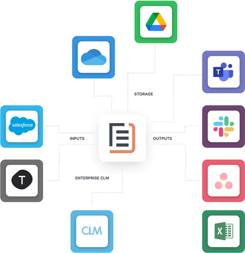 AI-Powered Contract Comparison Tool | DocJuris