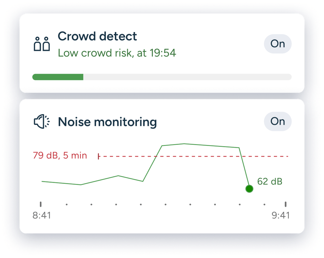 Minut - Protect your property & prevent damage with privacy-safe monitoring