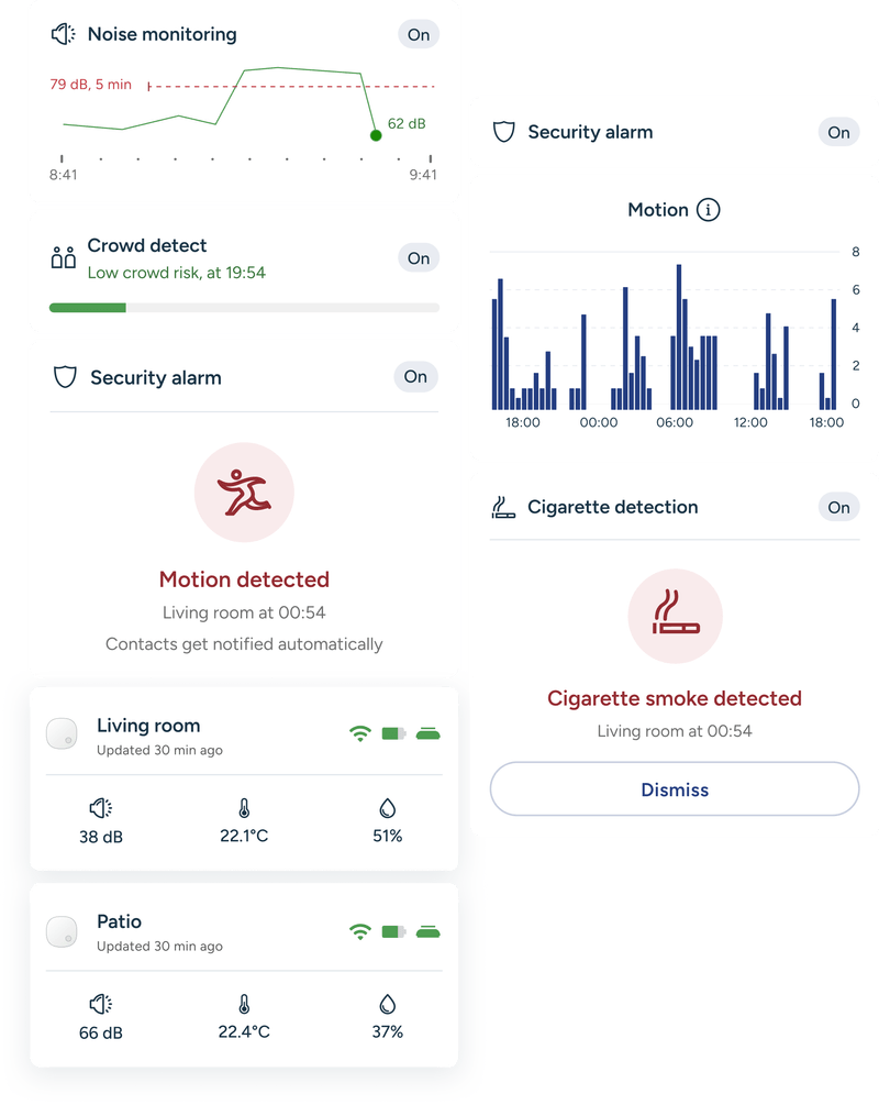 Minut - Protect your property & prevent damage with privacy-safe monitoring