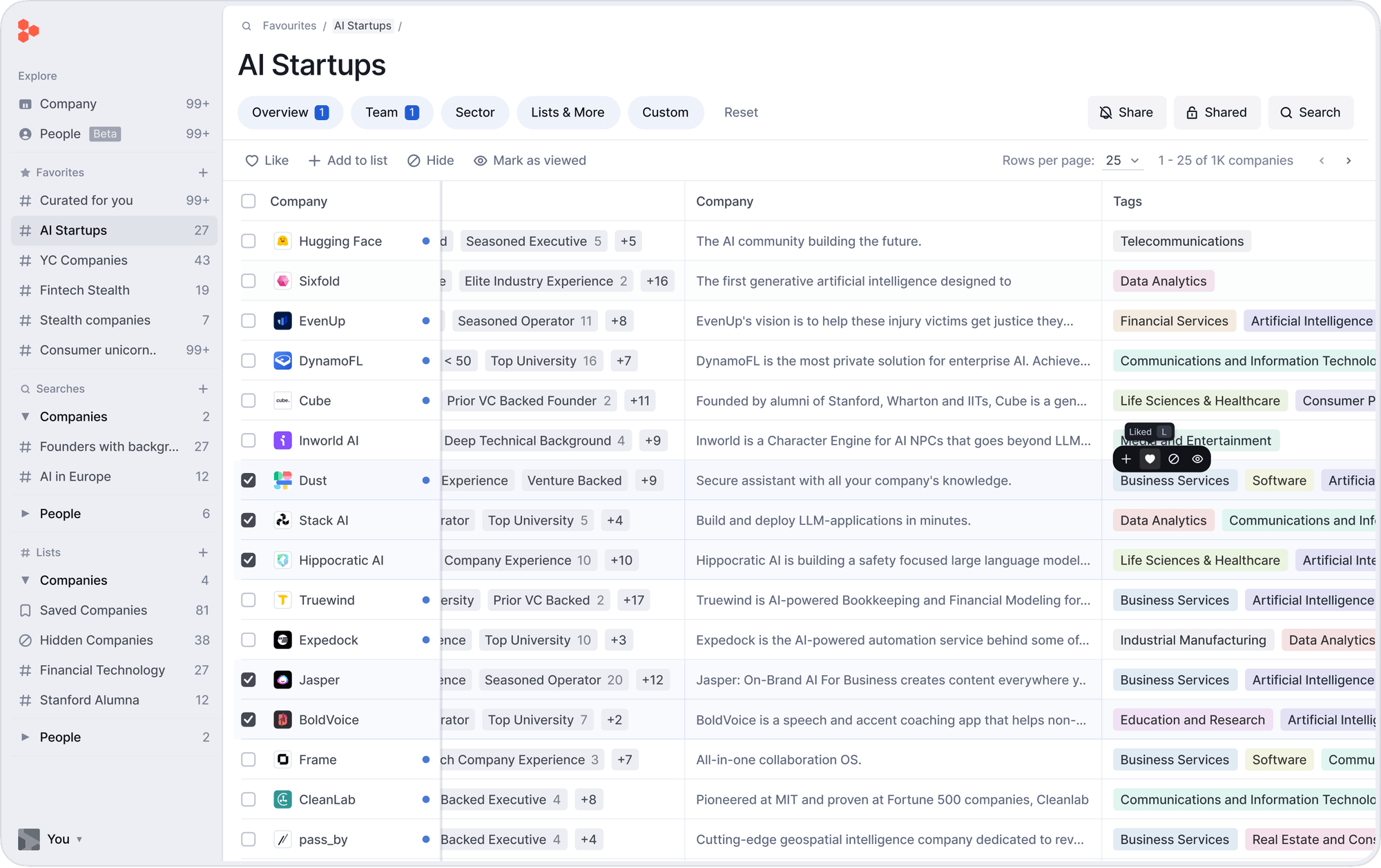 Harmonic.ai - The complete startup database