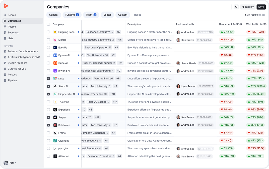 Harmonic.ai - The complete startup database