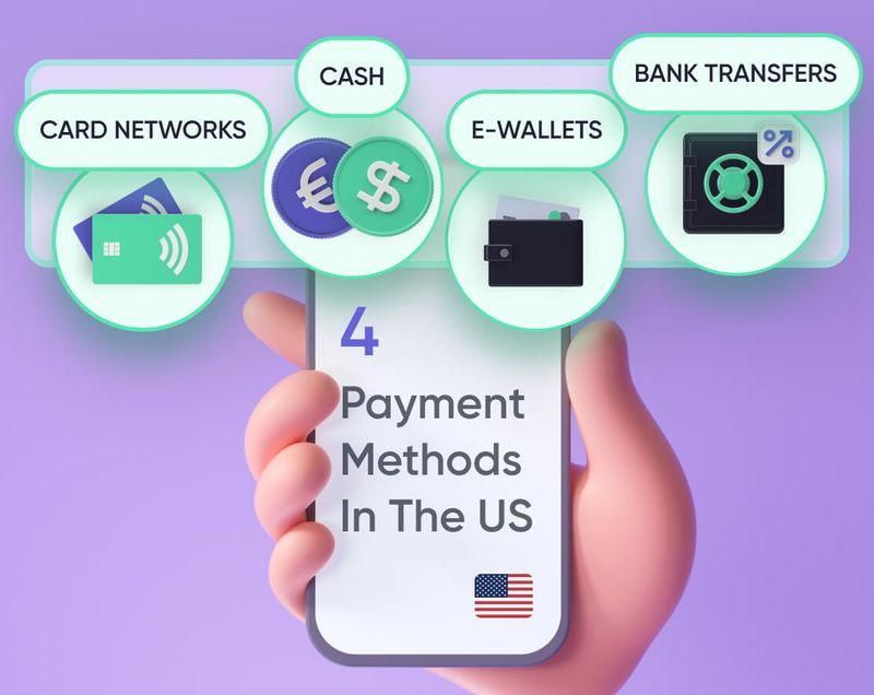 4 Payment Methods Most Widely Accepted in the US in 2023