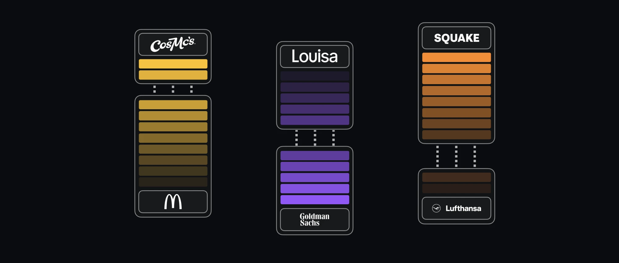 20 Corporate Spin-Off Examples