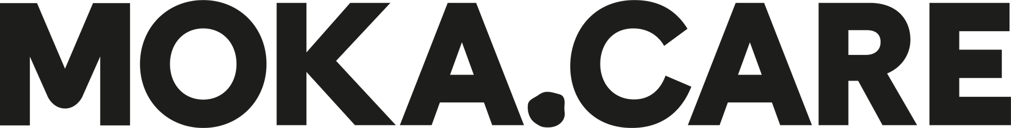 Pourquoi la TCC est-elle une méthode efficace ? | moka.care