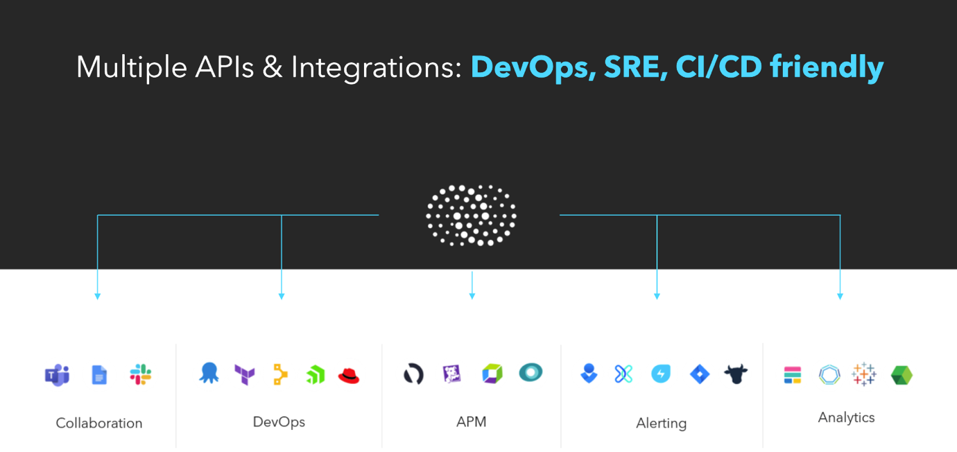 Mastering IPM: Navigating data analysis