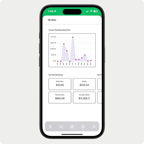1receipt - An all-in-one digital receipt platform